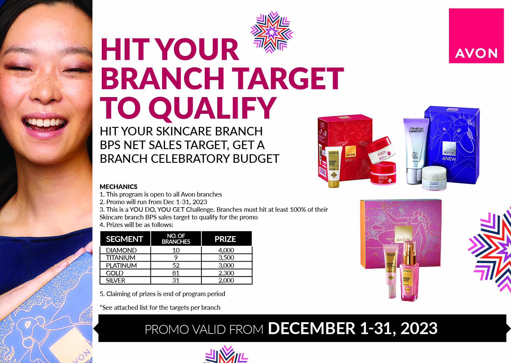 SKIN CARE BRANCH CHALLENGE